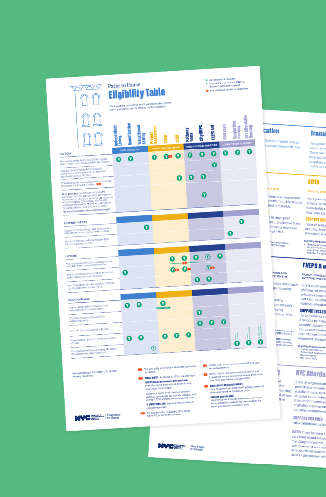 Navigating Home – Public Policy Lab