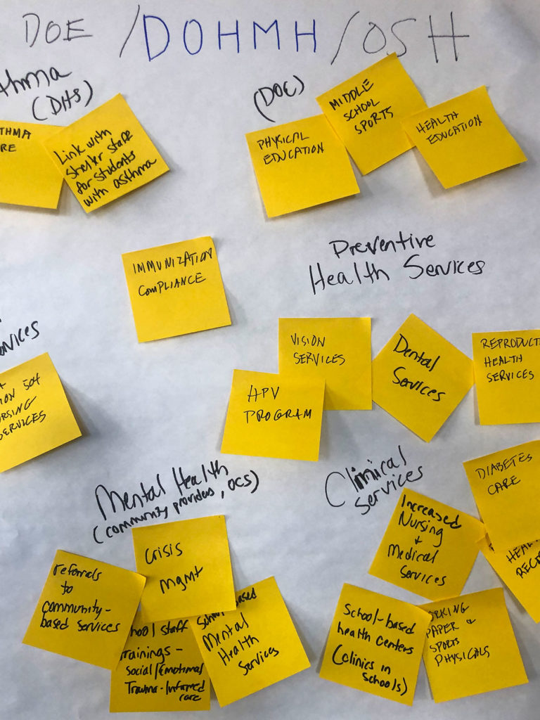 Approach – Public Policy Lab