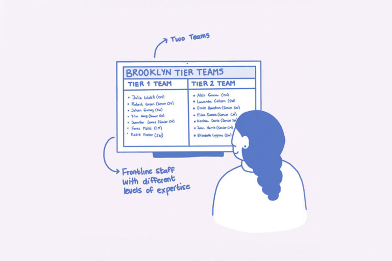 Scaling Supervised Release for Individuals Facing Trial – Public Policy Lab