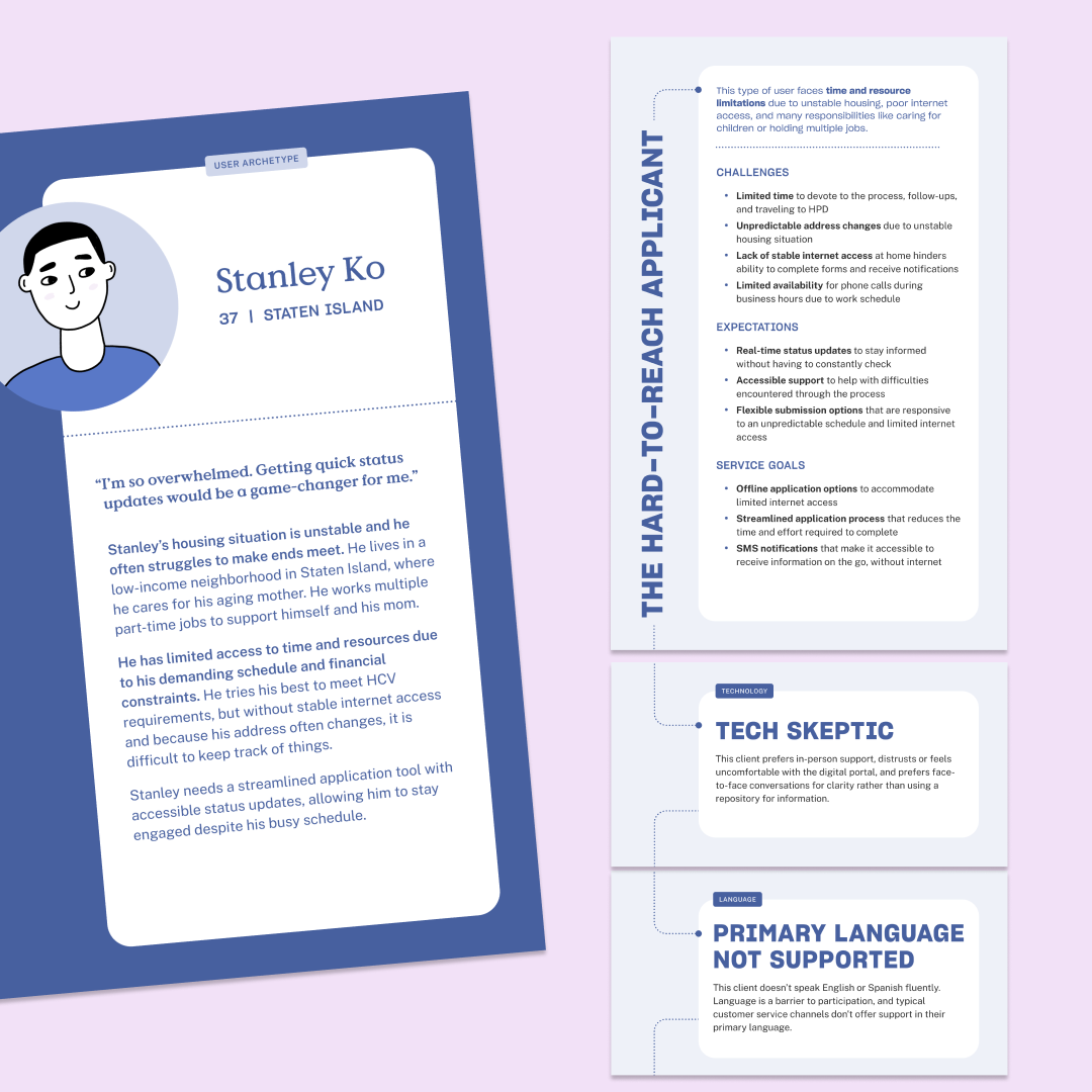 Rental Assistance through People-Informed Design (RAPID) – Public ...