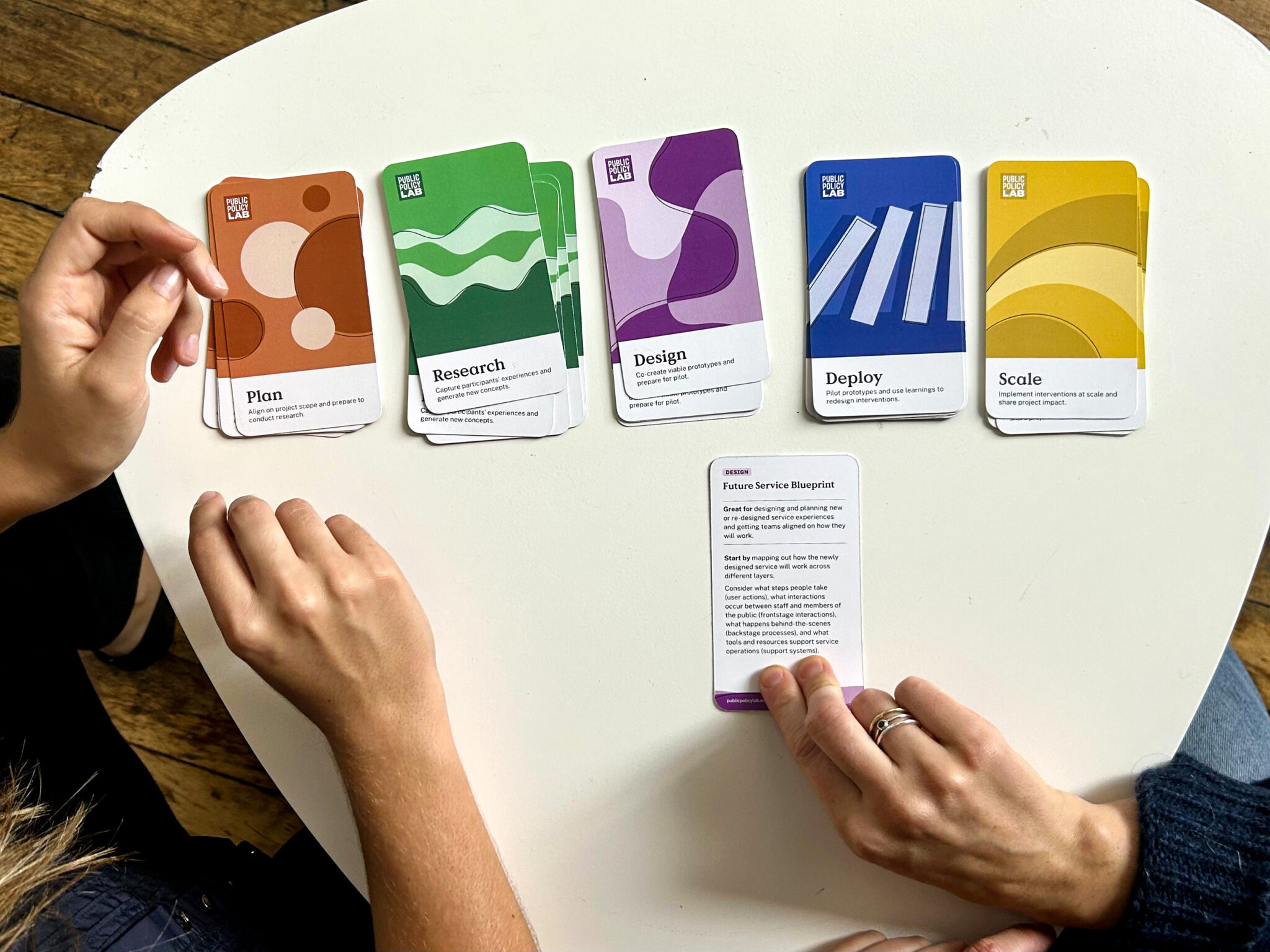 Public Service Design Kit – Public Policy Lab